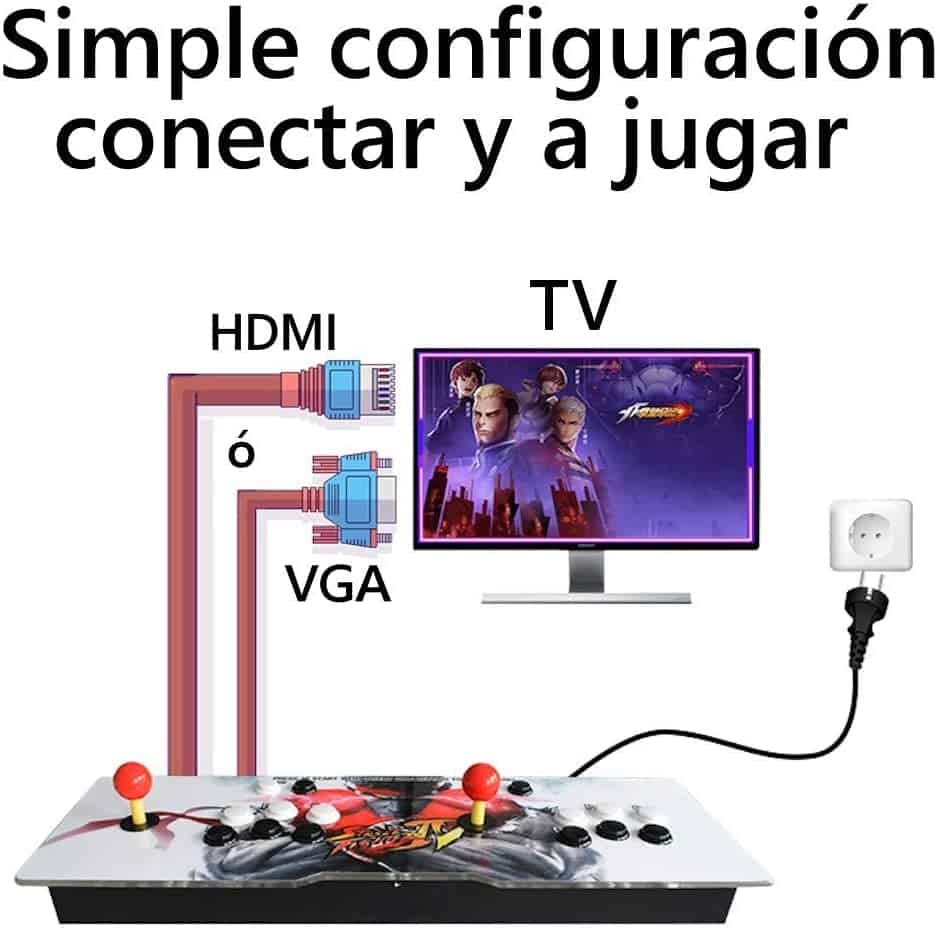🥇 Pandora Box de Unicview Box 6S: mejor consola retro arcade del 2025